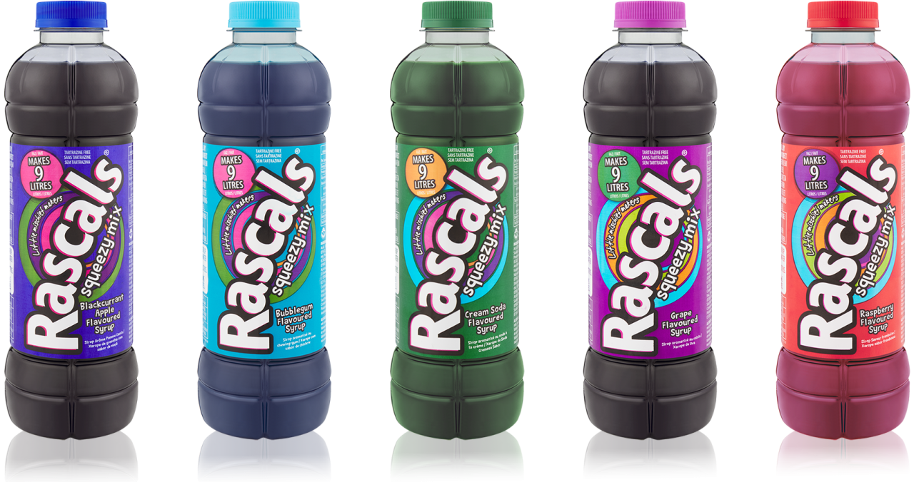 Products | Dynamic Brands